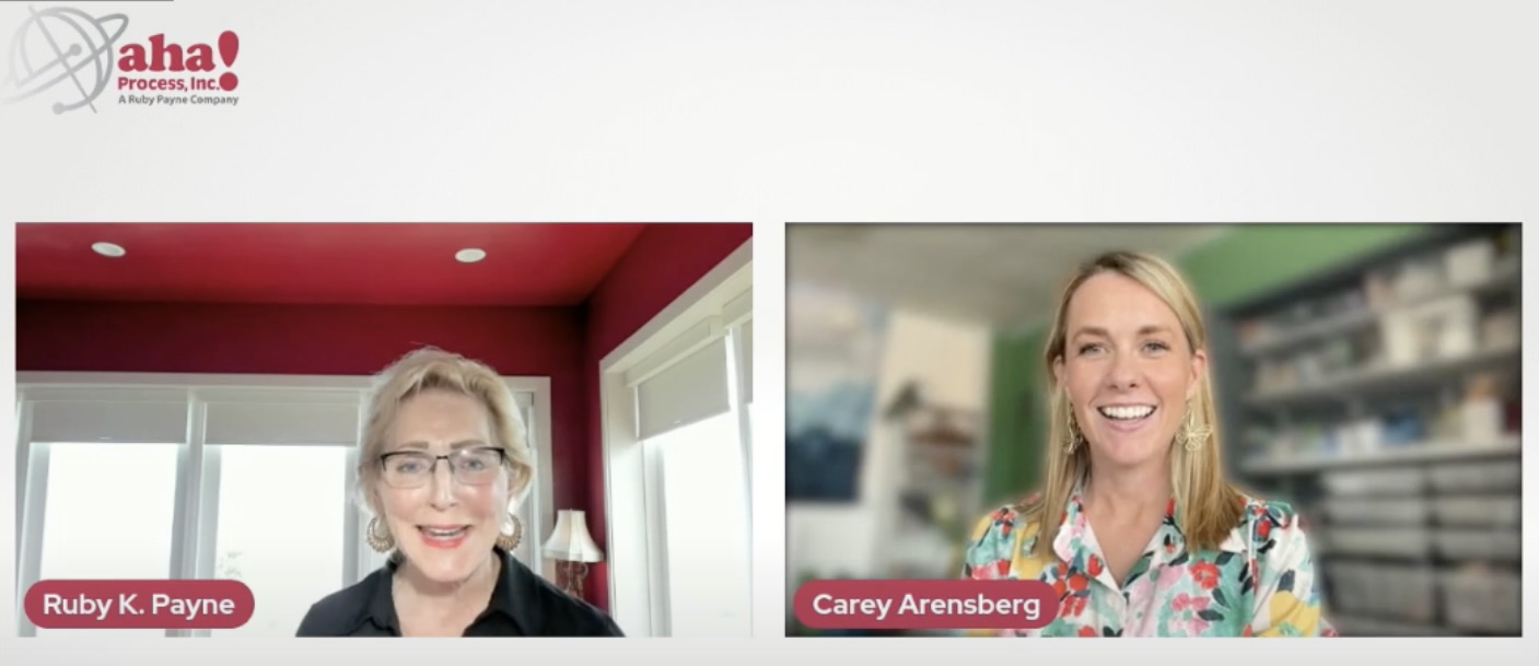 Caring for kids in the classroom - aha! Process